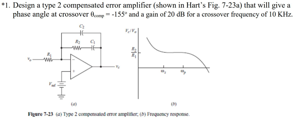 Solved *1. Design a type 2 compensated error amplifier | Chegg.com