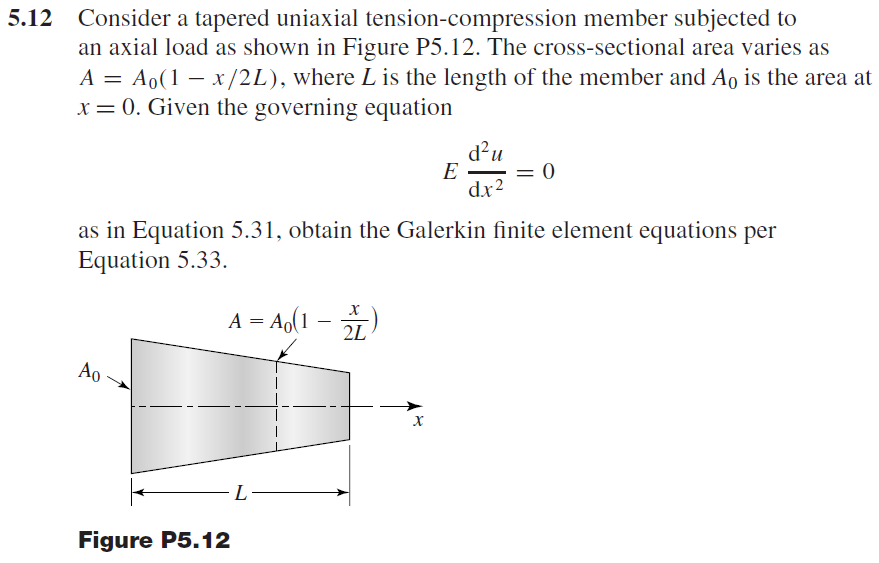 Solved 5.12 Consider a tapered uniaxial tension-compression | Chegg.com