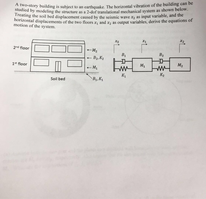 Solved A two-story building is subject to an earthquake. The | Chegg.com