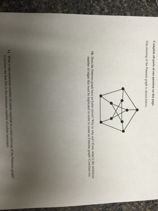 One drawing of the Petersen graph is shown below. | Chegg.com
