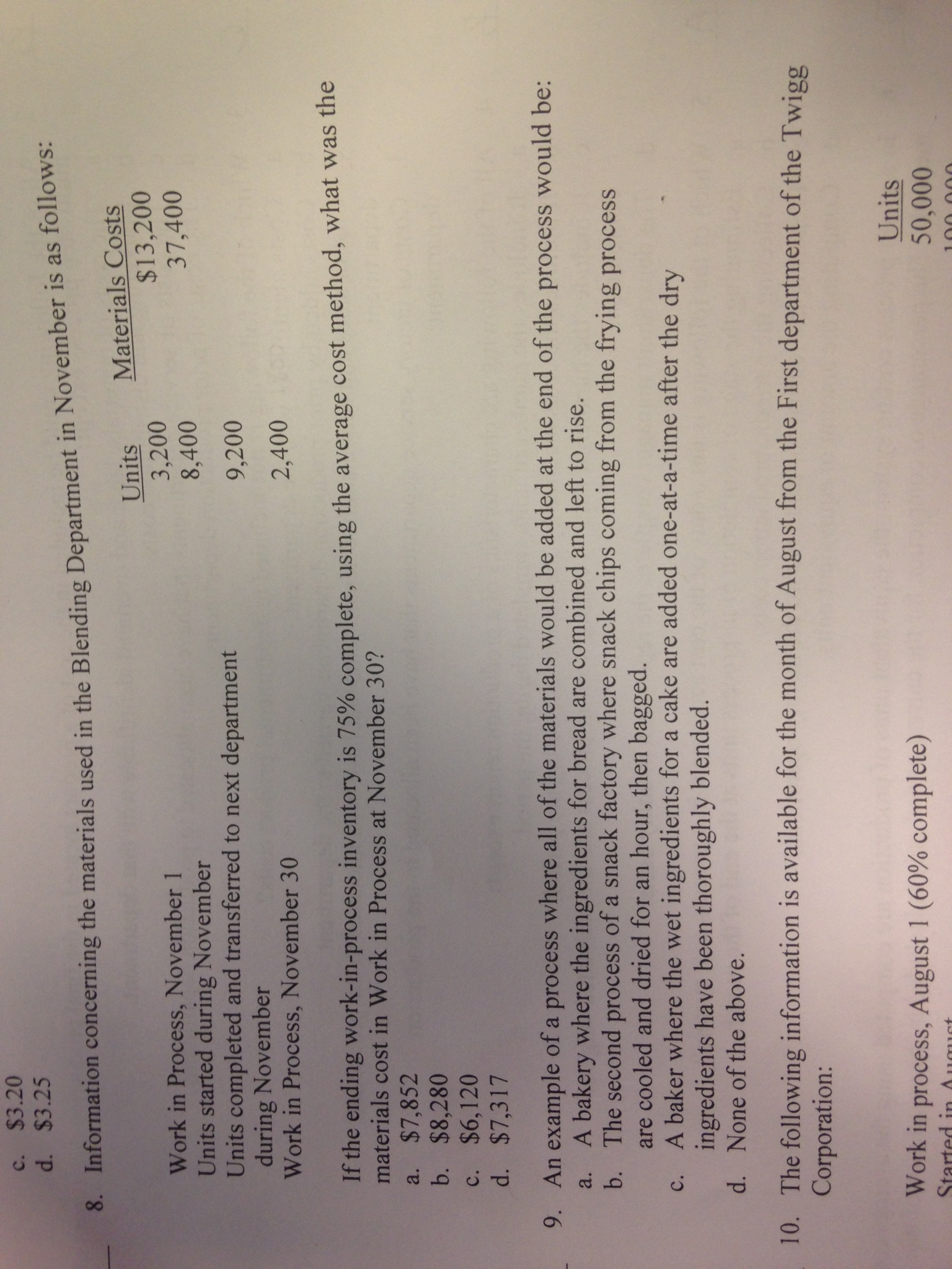 Solved Information concerning the materials used in the | Chegg.com