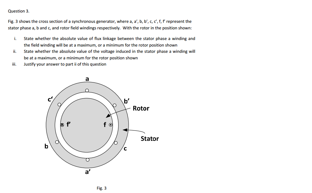 Solved Fig. 3 shows the cross section of a synchronous | Chegg.com