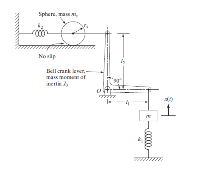 Solved find the equivalent mass and spring, and the natural | Chegg.com