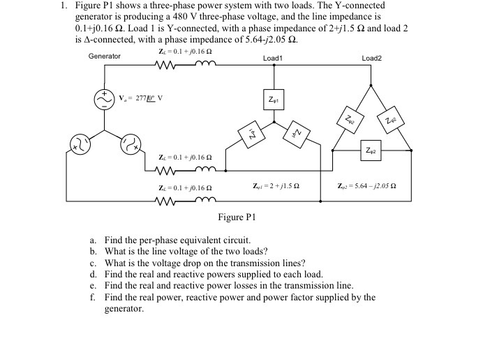 Solved Figure P1 shows a three-phase power system with two | Chegg.com