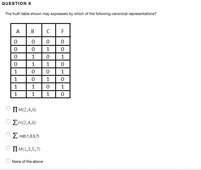 Solved QUESTION 8 The truth table shown may expressed by | Chegg.com