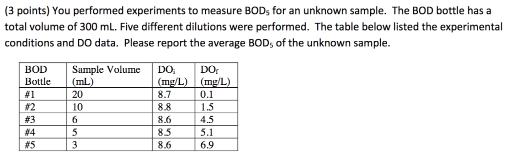 Solved (3 points) You performed experiments to measure BODs | Chegg.com