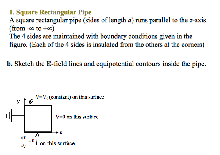 1. Square Rectangular Pipe A square rectangular pipe | Chegg.com