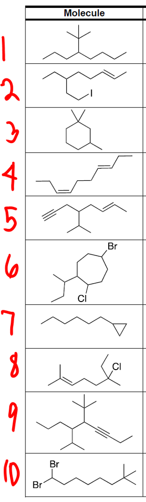 Solved Give the IUPAC name for the following line angle | Chegg.com