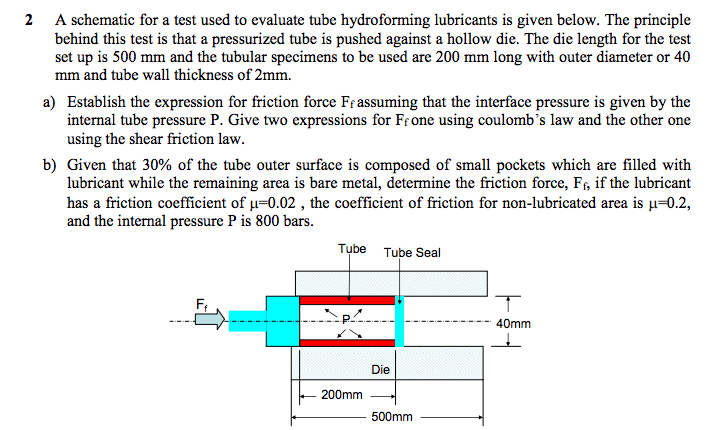 A schematic for a test used to evaluate tube | Chegg.com