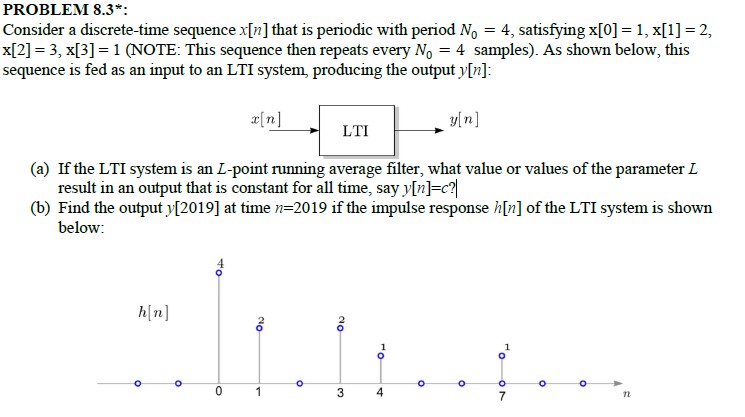 Solved PROBLEM 8.3 Consider a discrete-time sequence x[n] | Chegg.com