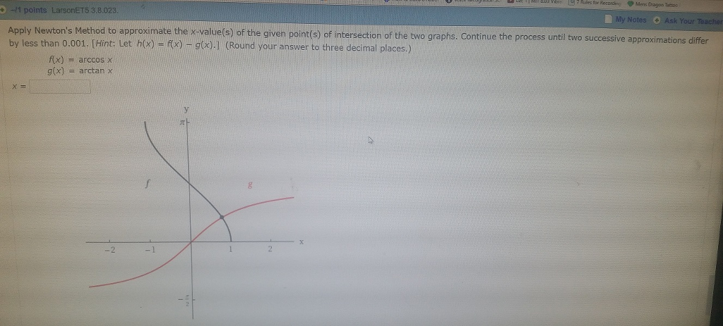 Solved Apply Newton S Method To Approximate The X Value S