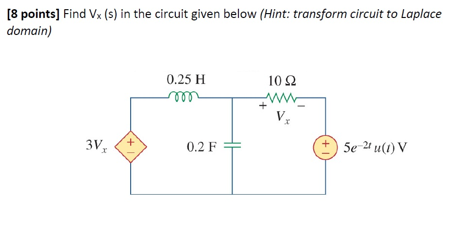 Solved [8 points] Find Vx (s) in the circuit given below | Chegg.com