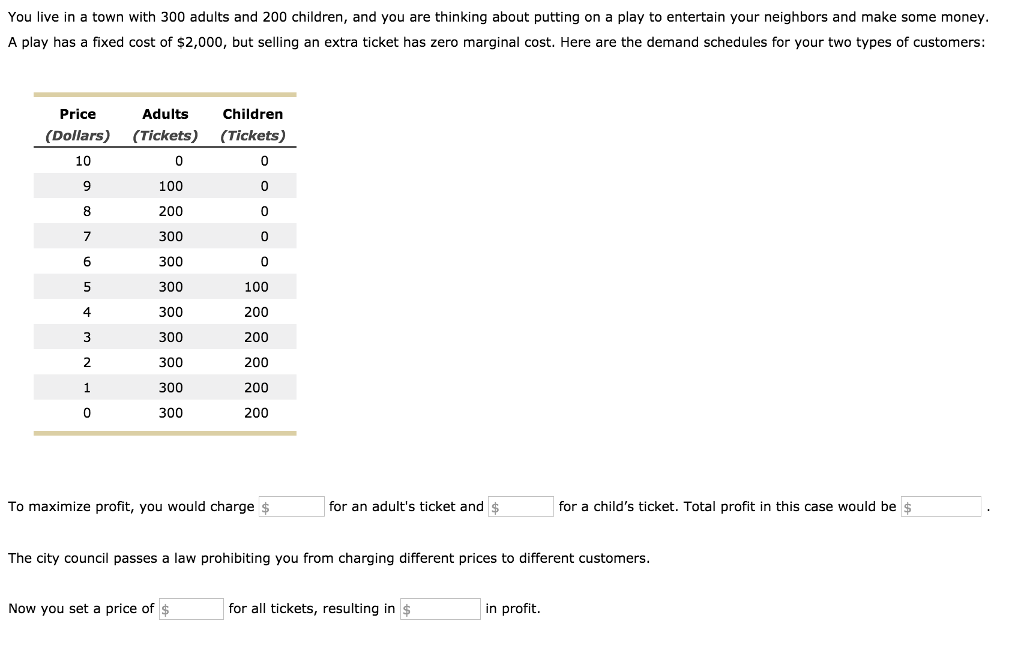 Solved You live in a town with 300 adults and 200 children, | Chegg.com