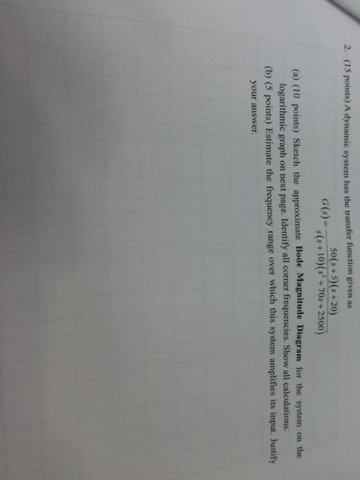 Solved A dynamic system has the transfer function given as | Chegg.com