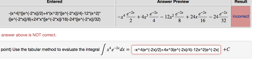 Solved Use the tabular method to evaluate the integral | Chegg.com