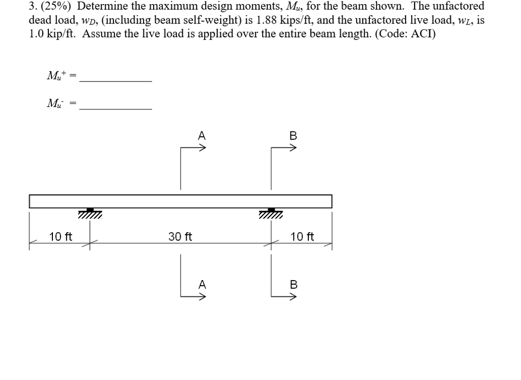 Solved Determine the maximum design moments, M_u, for the | Chegg.com