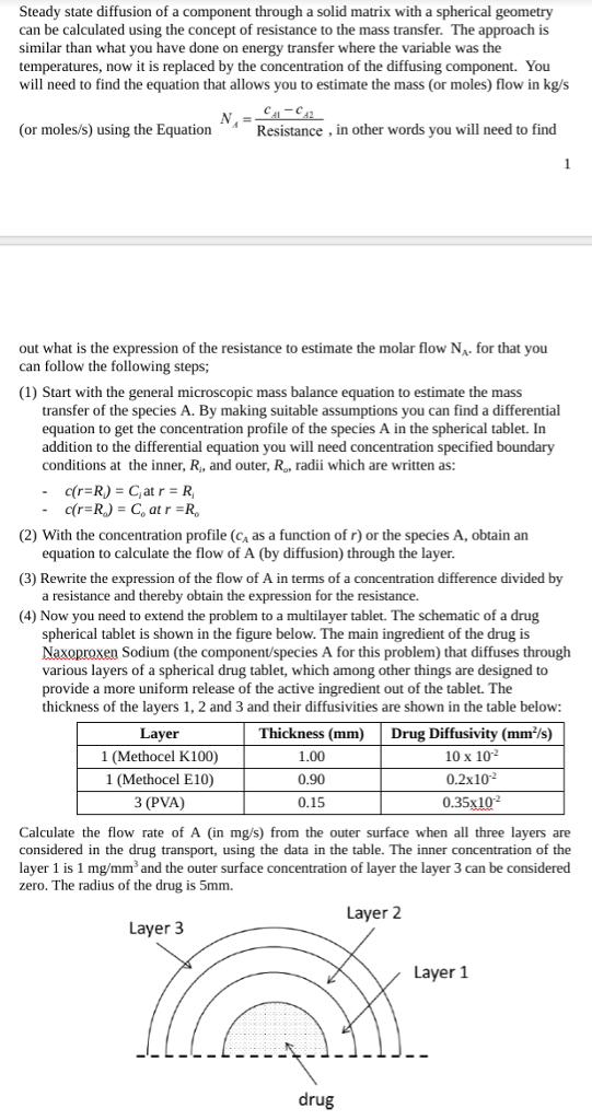 Solved Steady state diffusion of a component through a solid | Chegg.com