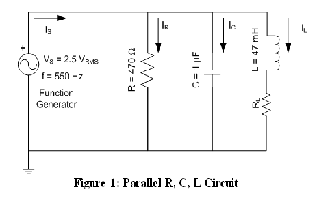 Solved: Construction Of A Parallel R, L, C Circuit And Mea... | Chegg.com