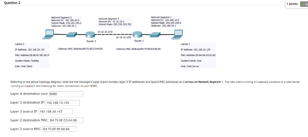 Solved Question 2 1 points Sa Network Segment 2 Network ID: | Chegg.com