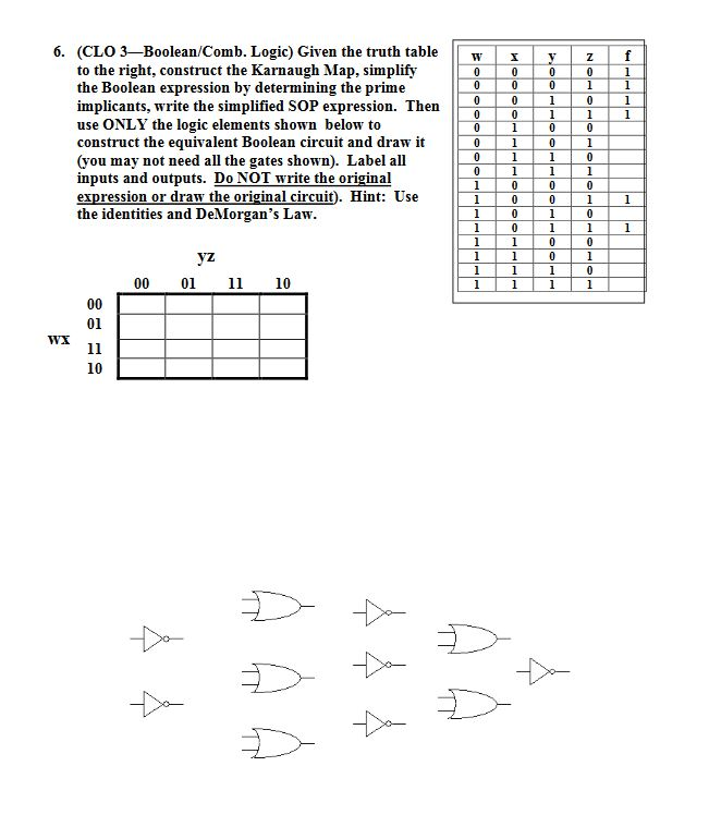 Solved Given the truth table to the right, construct the | Chegg.com