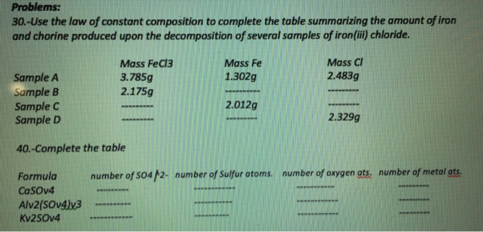 Solved Use the low of constant composition to complete the | Chegg.com