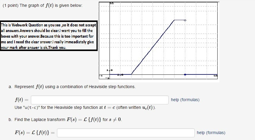 Solved The graph of f(t) is given below: This is Webwork | Chegg.com