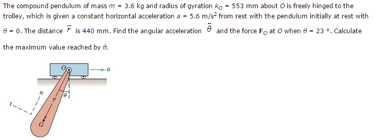 Solved The compound pendulum of mass m = 3.6 kg and radius | Chegg.com