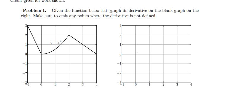 Solved Creait given tor WOFR SHoWI Problem 1. Given the | Chegg.com