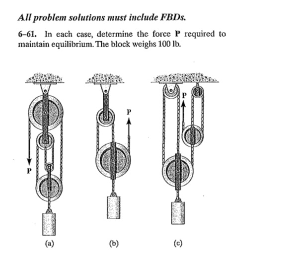 Solved All problem solutions must include FBDs. 6-61. In | Chegg.com