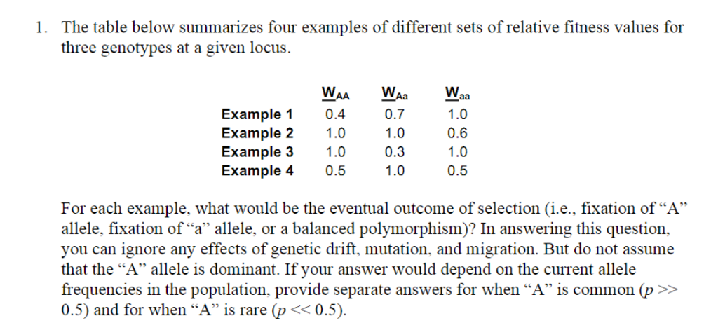 Solved 1. The table below summarizes four examples of | Chegg.com