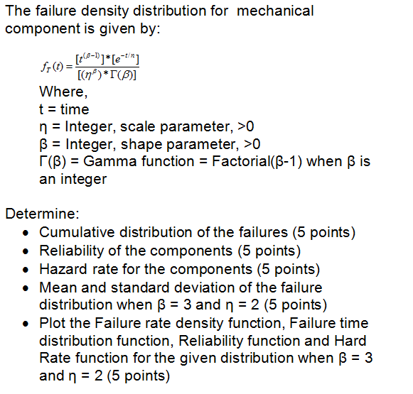 Solved The failure density distribution for mechanical | Chegg.com