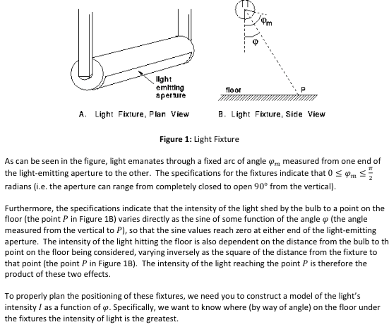 Solved As can be seen in the figure, light emanates through | Chegg.com