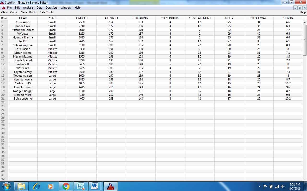 13.Using Stat Disk, calculate the linear correlation | Chegg.com