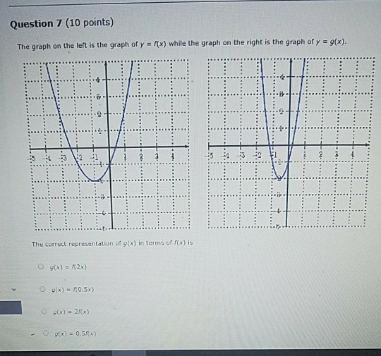 Solved Question 6 (10 points) Suppose that gx) fx1). The | Chegg.com