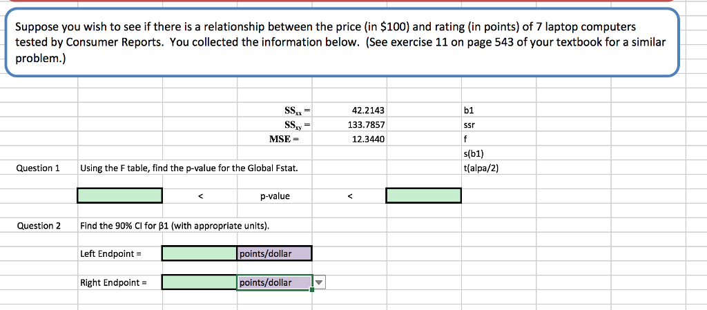 Suppose you wish to see if there is a relationship | Chegg.com