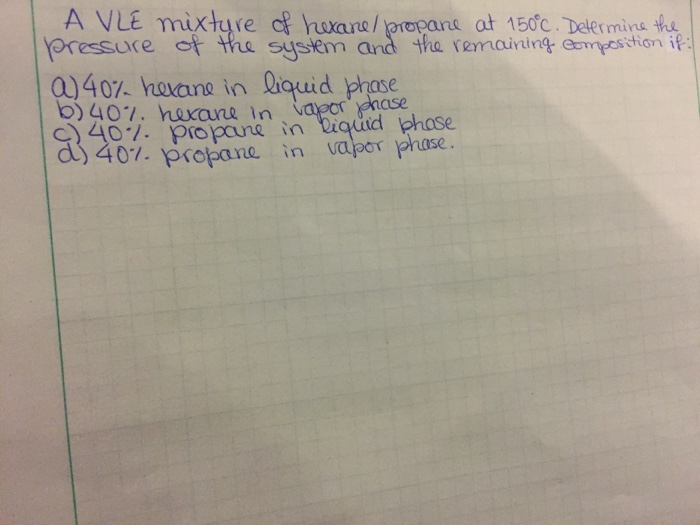 Solved A VLE mixture of hexane/propane at 150 degree C. | Chegg.com