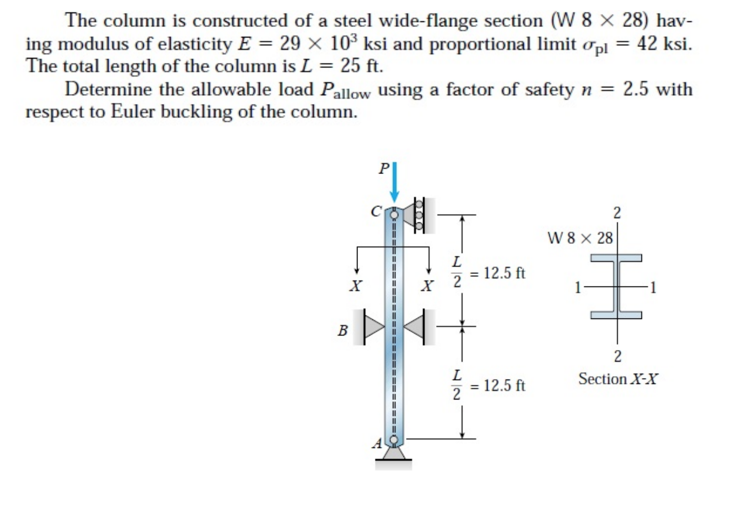 Civil Engineering Archive | June 03, 2015 | Chegg.com