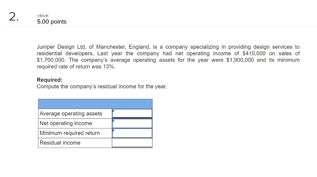 Juniper Design Ltd Of Manchester England - Design Talk