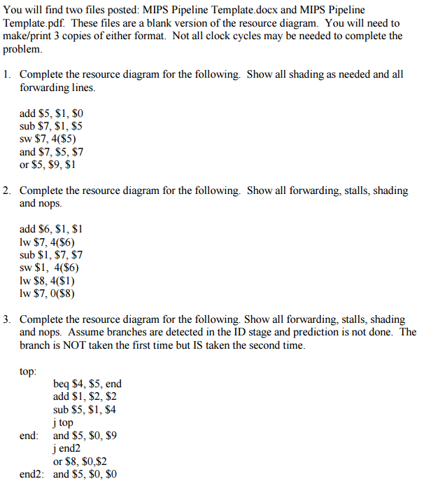 You will find two files posted: MIPS Pipeline | Chegg.com