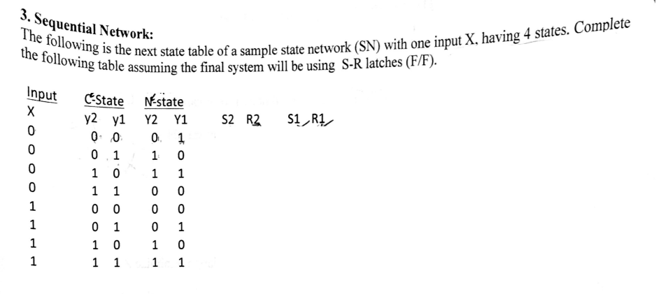Solved 3.Sequential Network: . Complete lhe following is the | Chegg.com