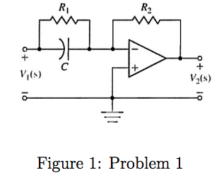 Solved 1. Find the transfer function V2(s)/V1(s) of the | Chegg.com
