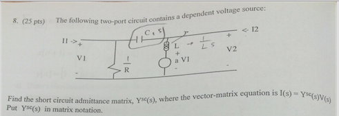 Solved The following two-port circuit contains a dependent | Chegg.com