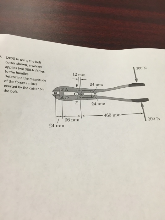 Solved (20%) In using the bolt cutter shown, a worker | Chegg.com