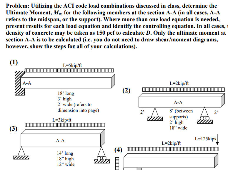 Solved Problem: Utilizing the ACI code load combinations | Chegg.com