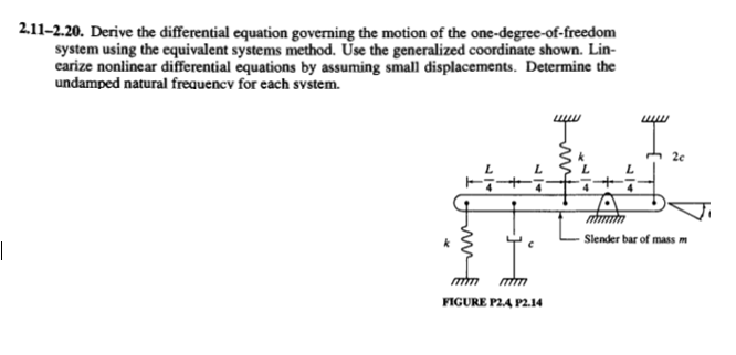 Solved Derive the differential equation governing the motion | Chegg.com