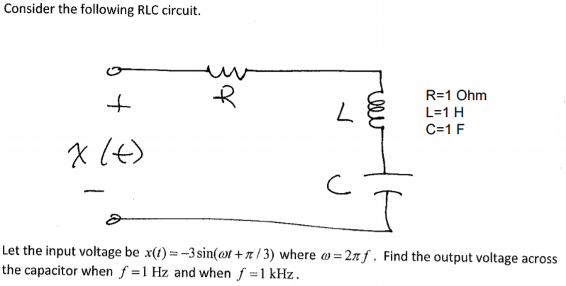 Solved Consider the following RLC circuit. R-1 Ohm L=1 H C-1 | Chegg.com