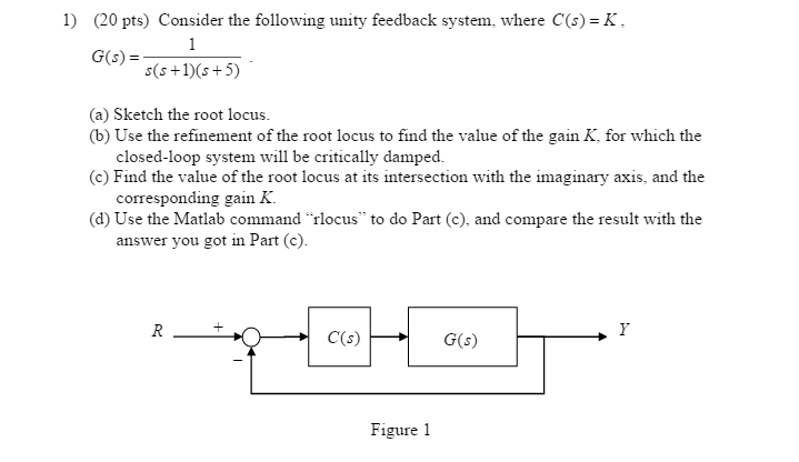 Solved Consider the following unity feedback system, where | Chegg.com