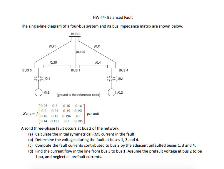 Solved A solid three-phase fault occurs at bus 2 of the | Chegg.com