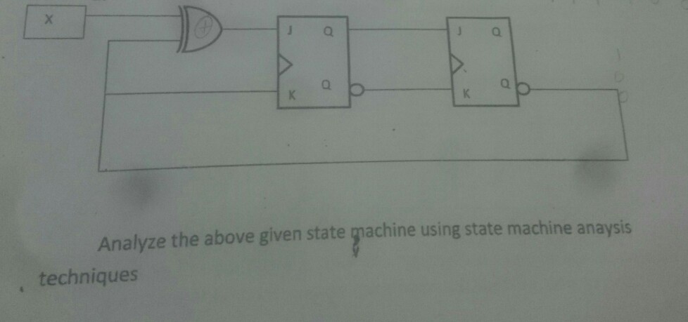 Solved Analyze the above given state nachine using state | Chegg.com