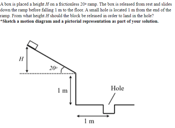Solved A box is placed a height H on a frictionless 20° | Chegg.com